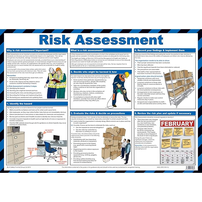 Buy Safety First Aid Risk Assessment A2 Poster, Laminated Online at ...