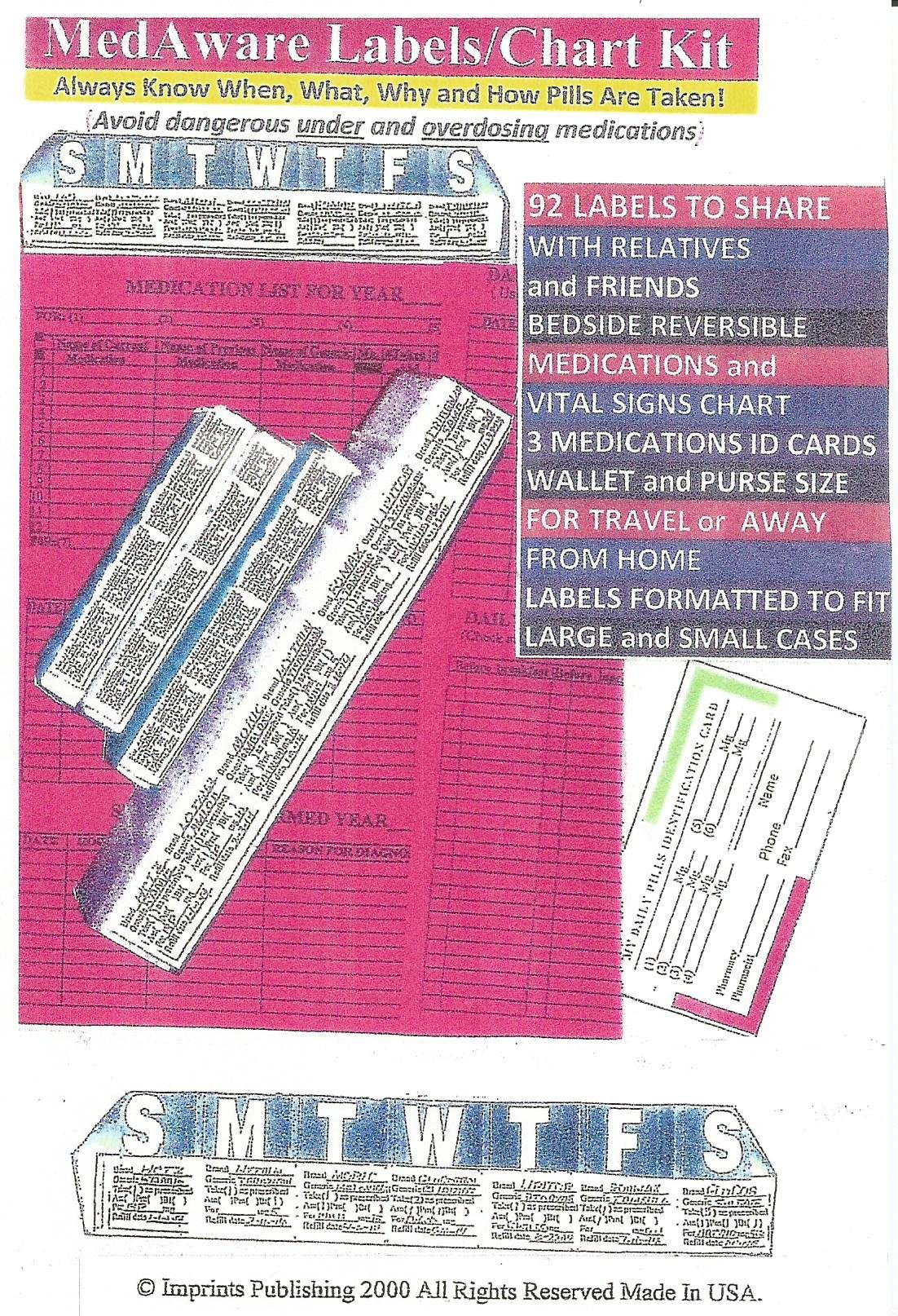 Buy Imprints Medaware Labels/Chart Kit Online at desertcartINDIA