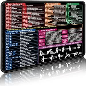Mauspad 300 x 250 x 3 mm,Tastaturkürzeln Mousepad,Deutsch Mousepad für ...