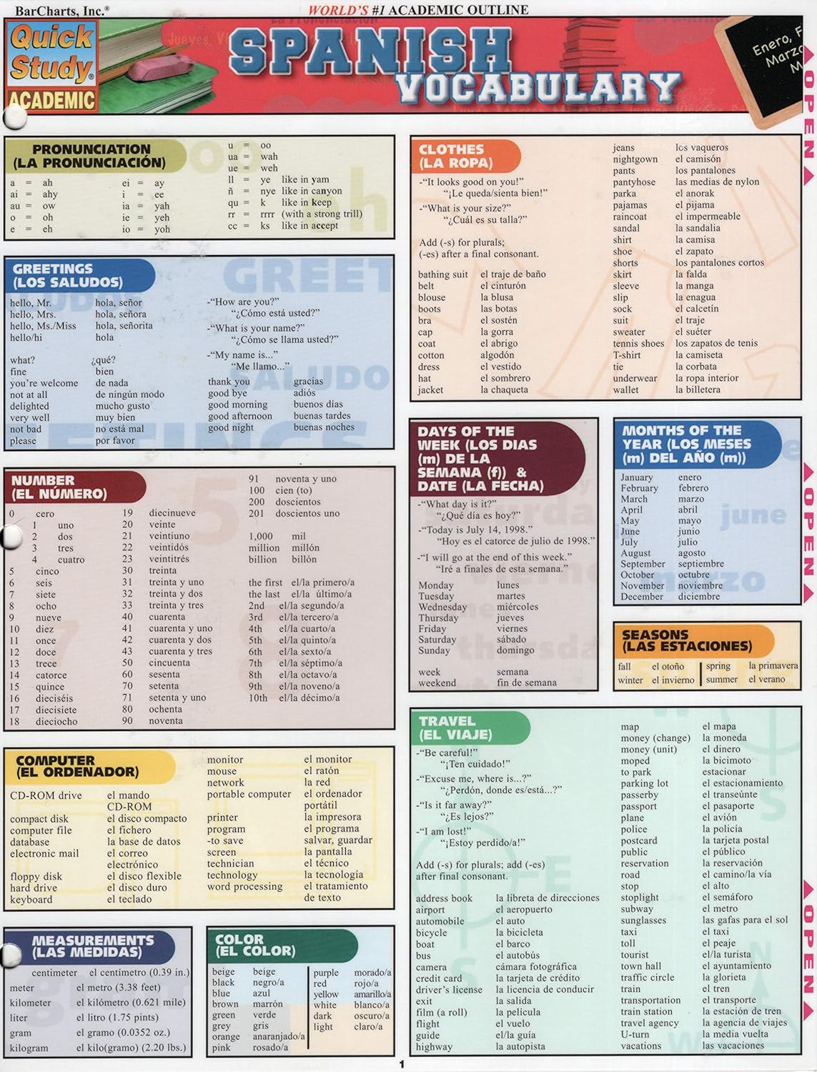 Spanish Vocabulary (Quick Study Reference Guide-Academic): BarCharts ...