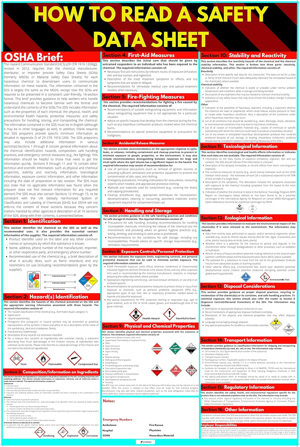 How to Read A Safety Data Sheet, SDS & MSDS Poster in English, Readable ...