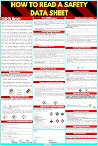How to Read A Safety Data Sheet, SDS & MSDS Poster in English, Readable ...