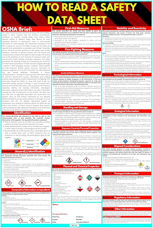 How to Read A Safety Data Sheet, SDS & MSDS Poster in English, Readable ...