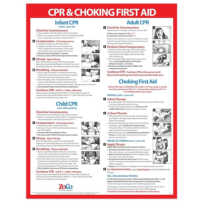 Buy Choking and CPR Poster for Restaurant - Baby/Infant CPR Poster 2019 ...