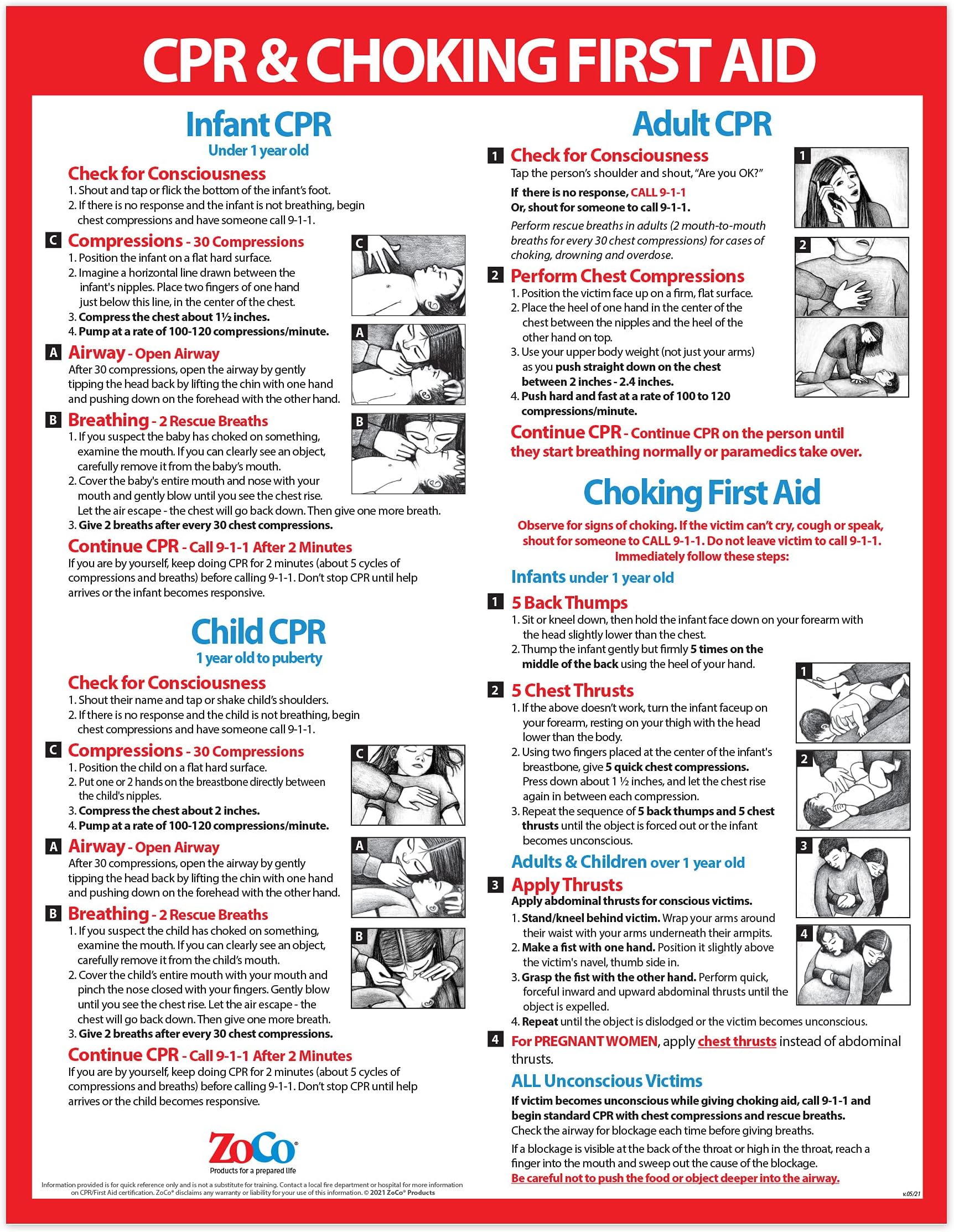 Amazon.com : Workplace Safety Posters 3-Pack: FAST Stroke Signs, Heart ...