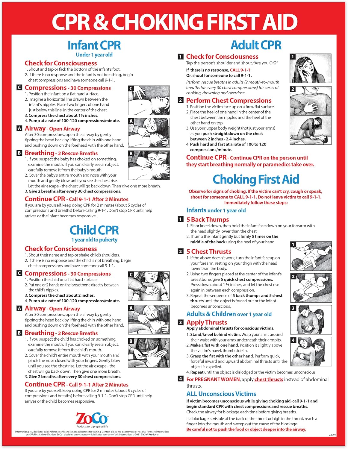 Amazon.com: CPR Poster - Heimlich Maneuver Restaurant Sign - Laminated ...