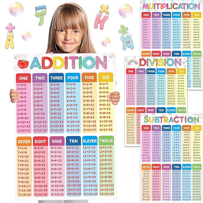 Buy 4 Pieces Educational Math Posters for Kid Preschool Teaching ...