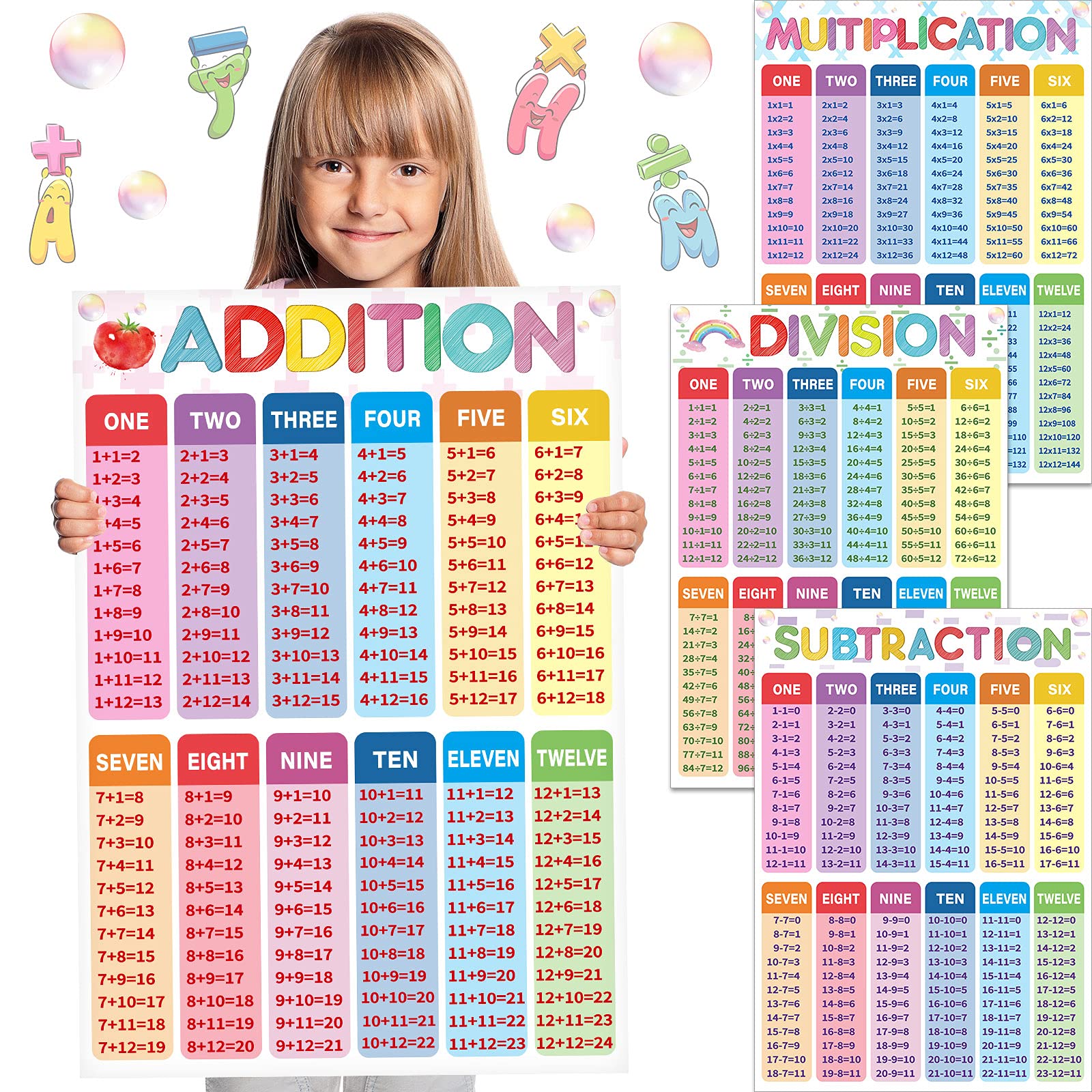 4 Pieces Educational Math Posters For Kid Preschool Teaching Posters ...