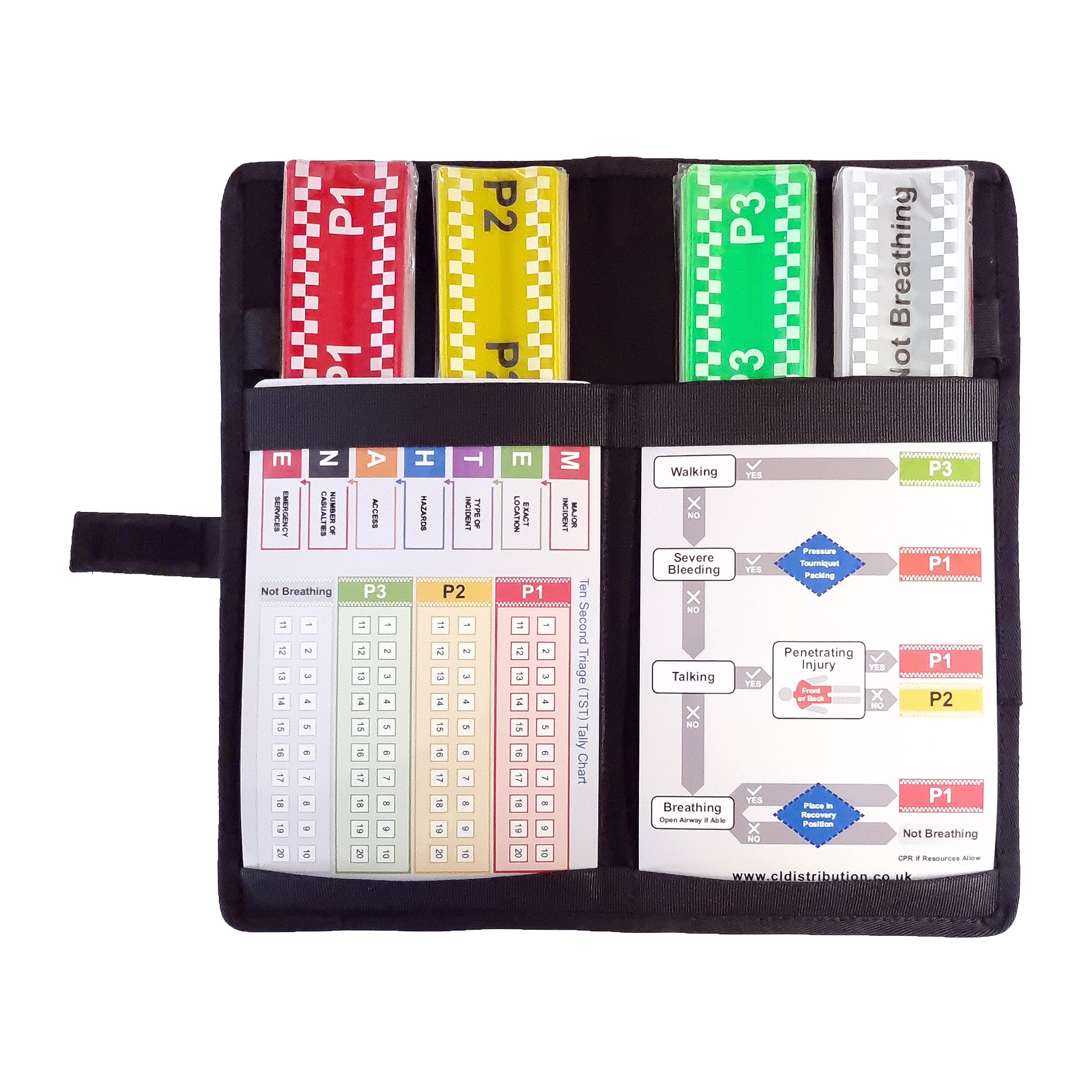 Buy NHS Ten Second Triage Pack - (Casualty Labelling Following triage ...