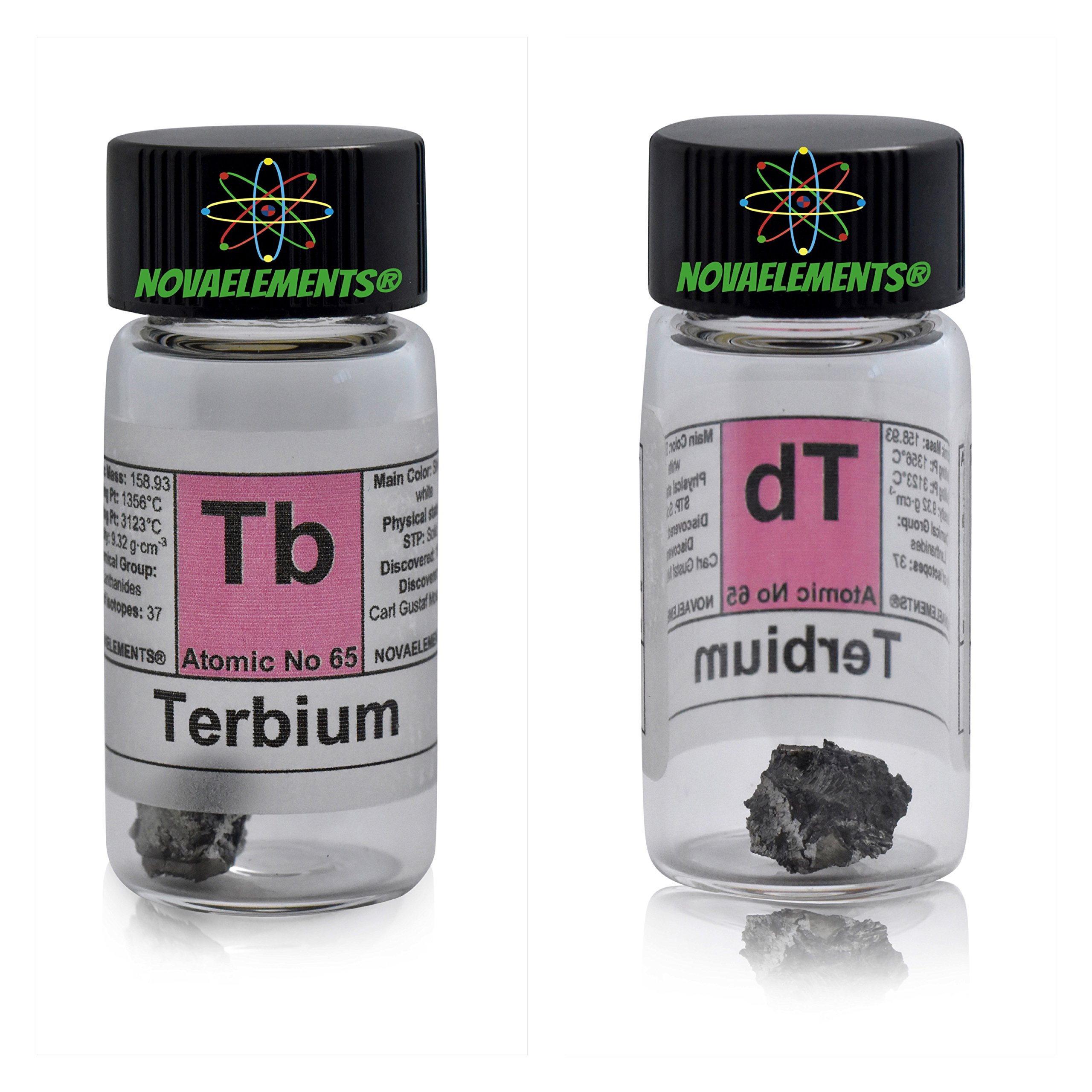 Terbium Element Uses