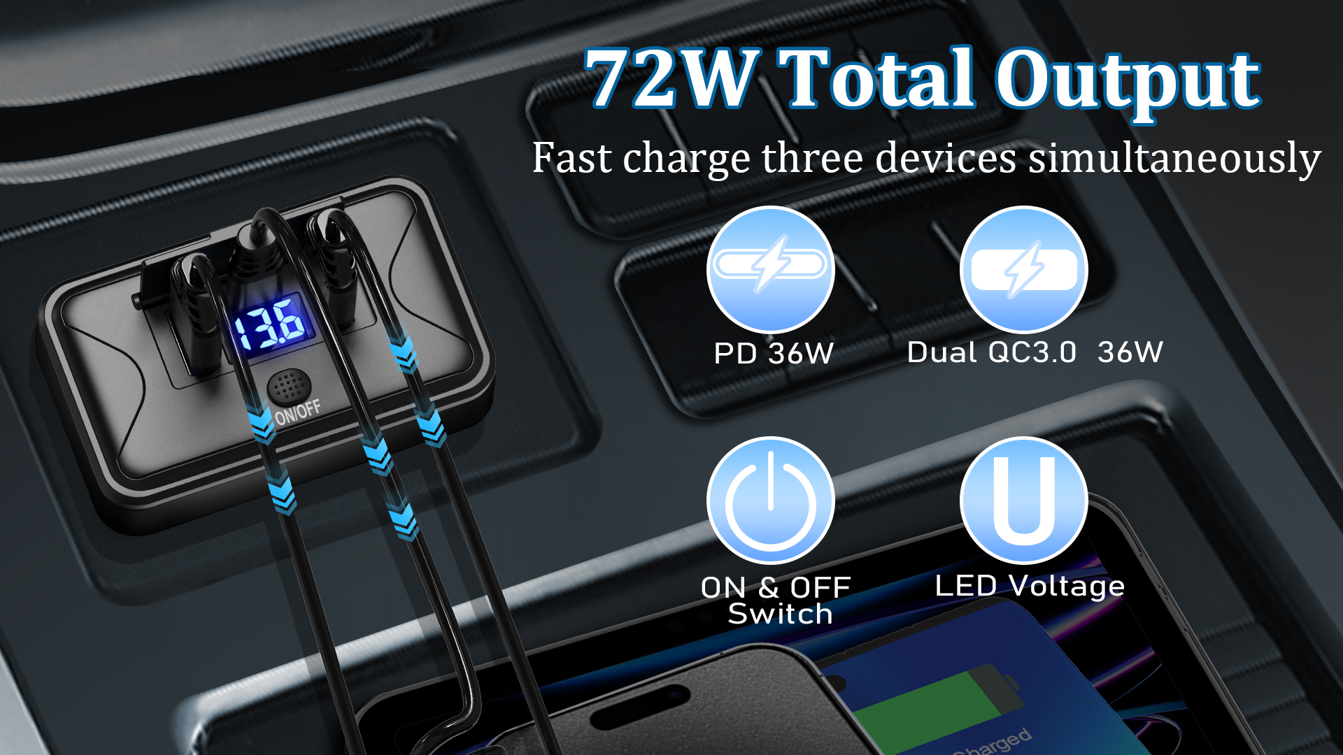Watch 72W 12V USB Outlet Panel Wall Mount With Voltmeter on Amazon Live