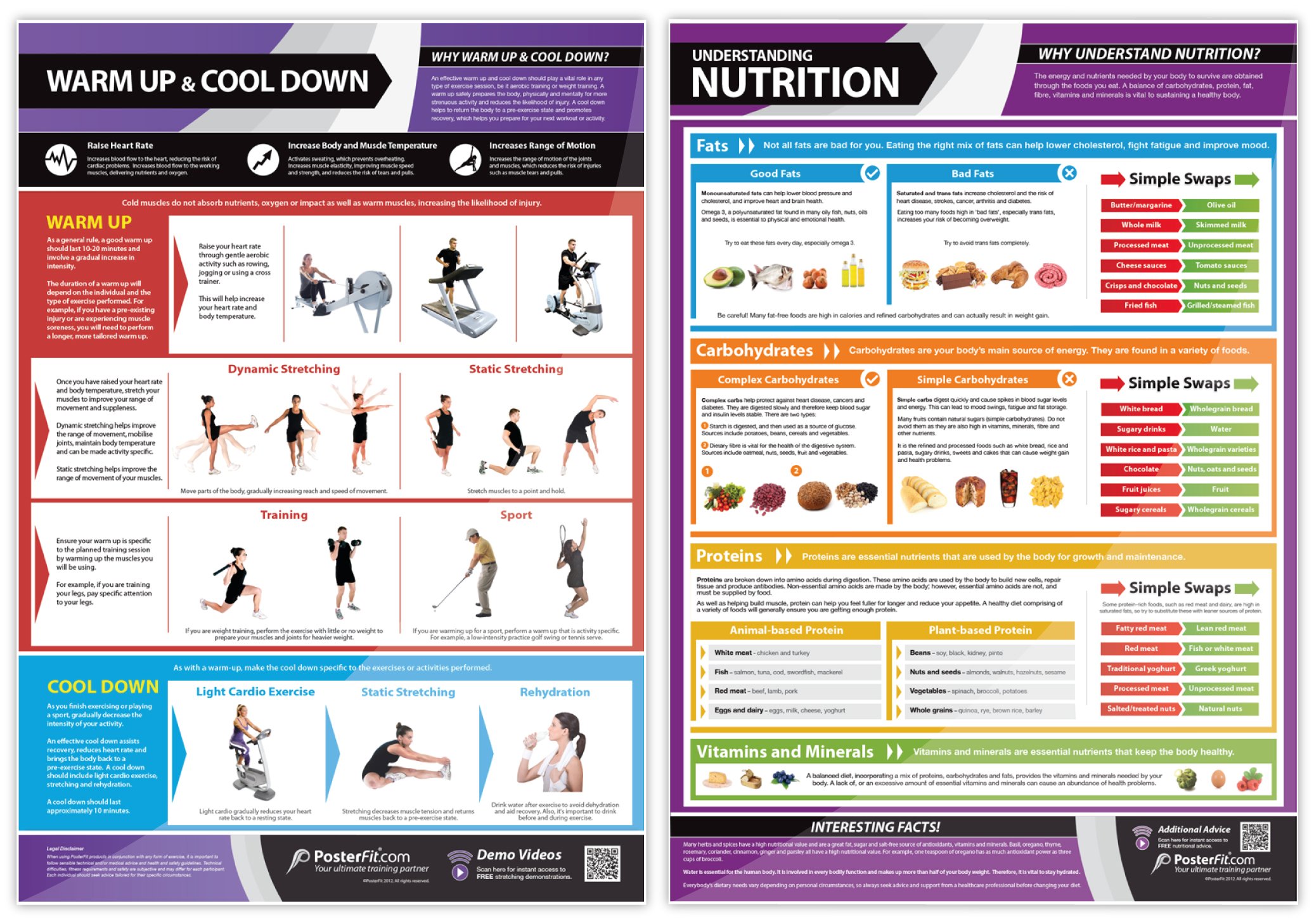 Muscle Building Exercises & Body Conditioning Fitness Posters - Set of ...