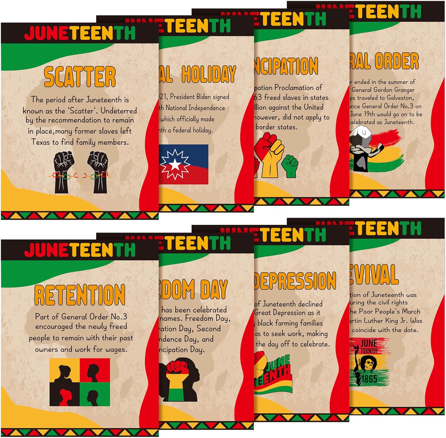 Amazon.com: WATINC Juneteenth History Inspirational Poster - 8pcs Black ...