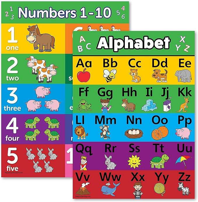ABC Alphabet & Zahlen 1-10 Poster-Diagramm-Set, laminiert, doppelseitig ...
