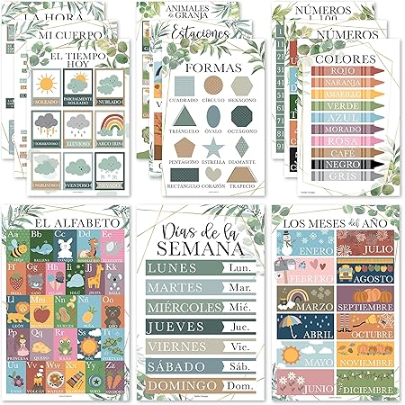 Amazon.com : Bulletin Board Posters Spanish Inspirational Quote Class ...