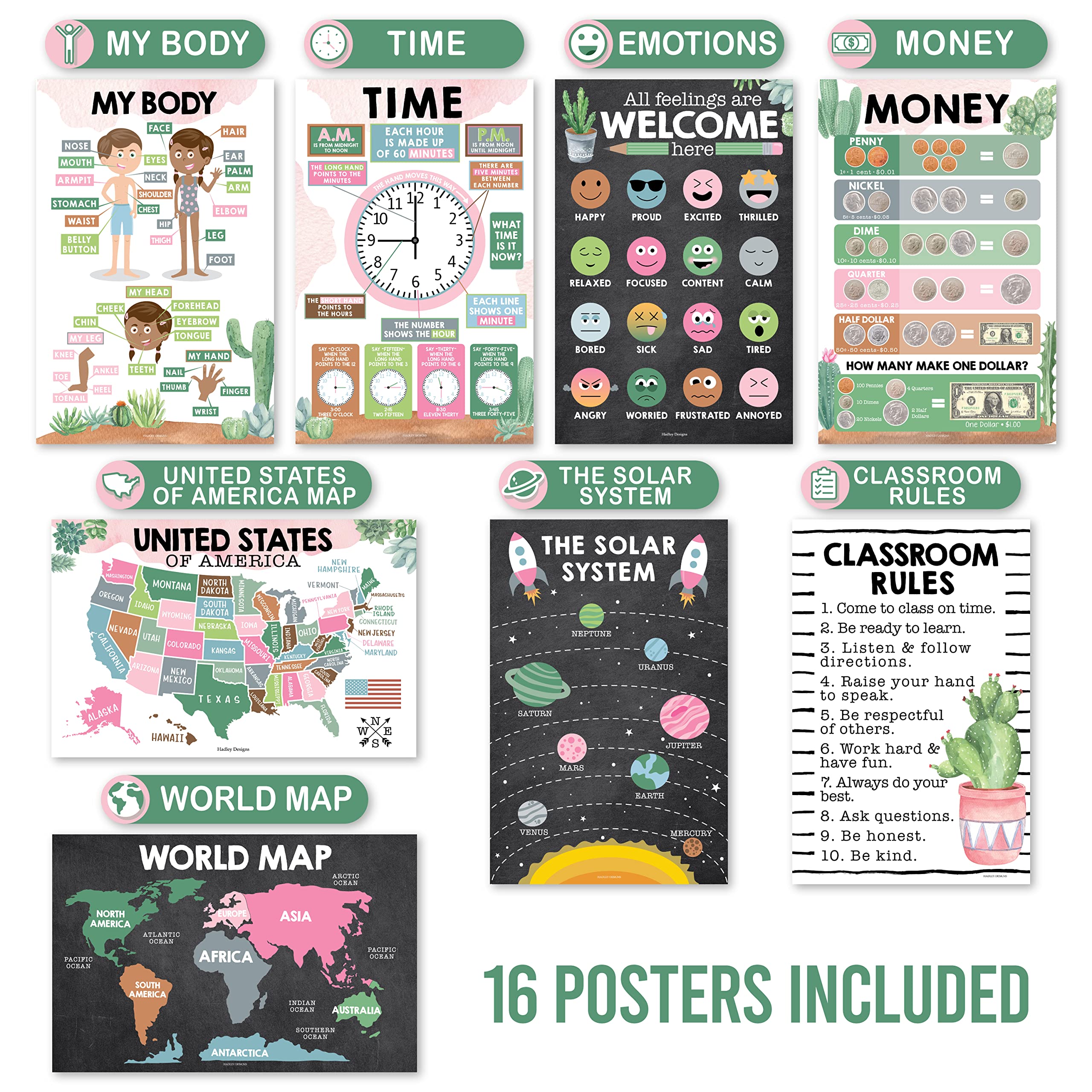 Snapklik.com : 16 Educational Posters For Toddlers 1-3, Laminated ...