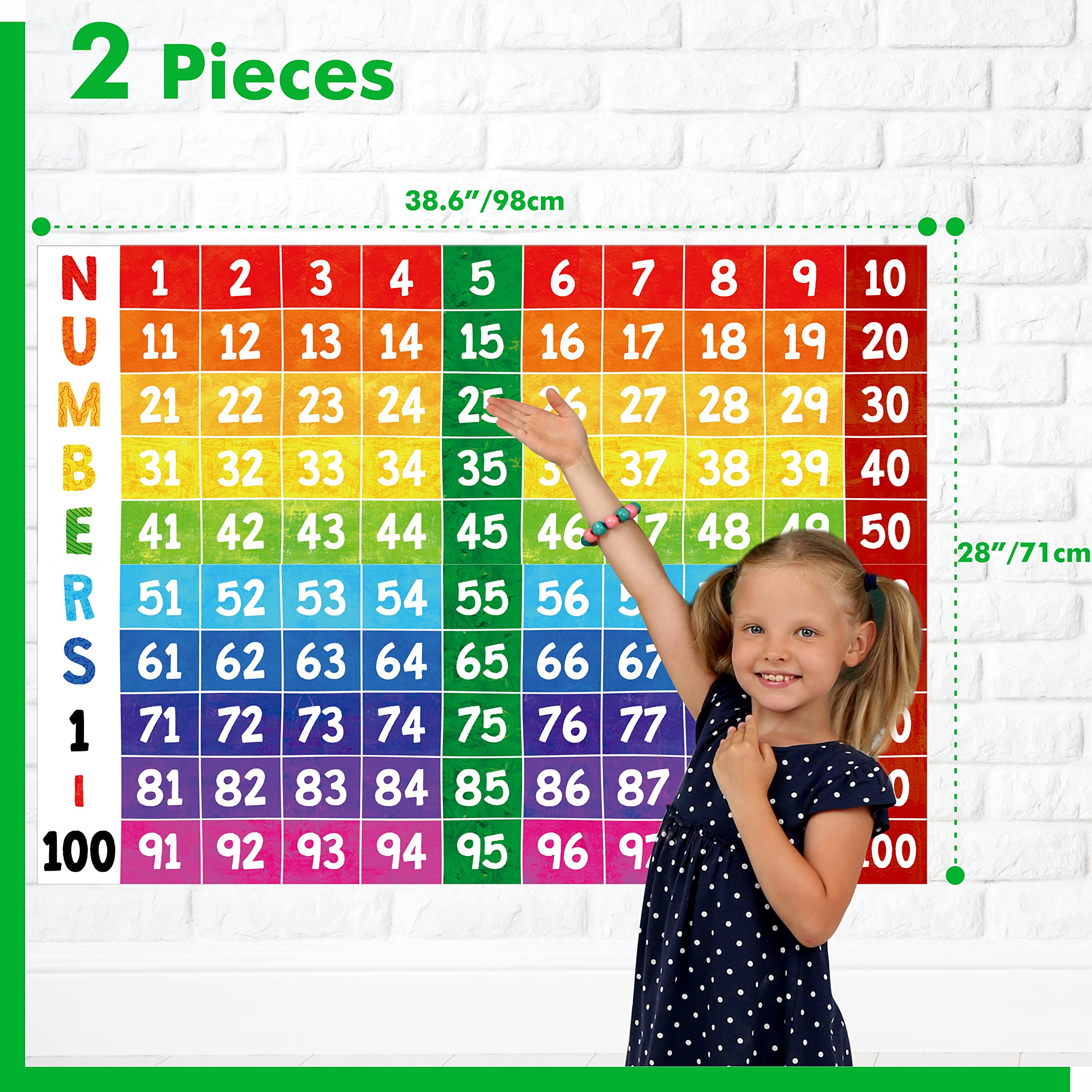 Snapklik.com : Number Line Bulletin Board Set, 1 To 100 Colorful Number ...