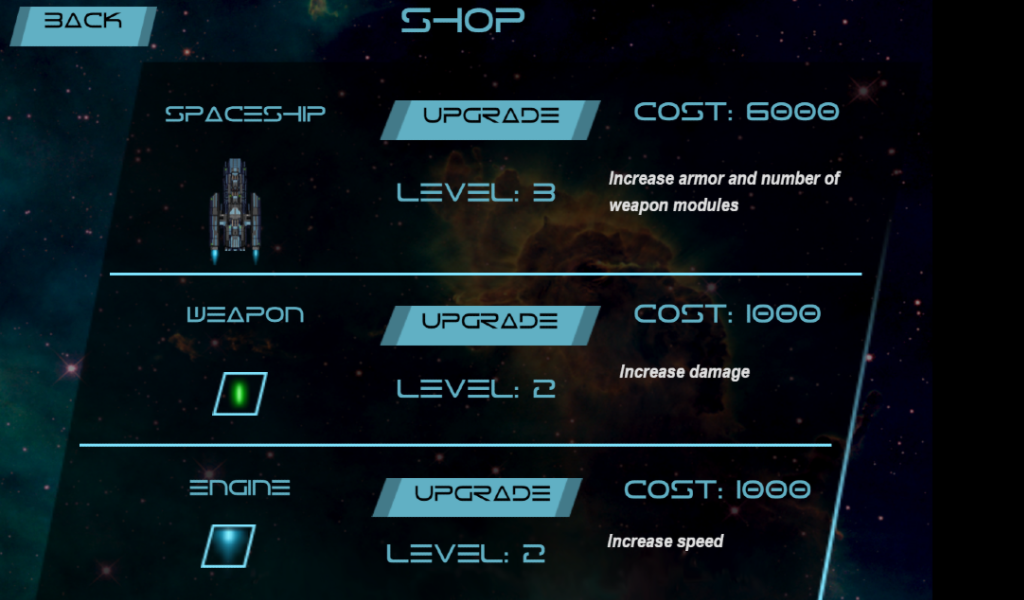 Space Shield Survival - App on Amazon Appstore