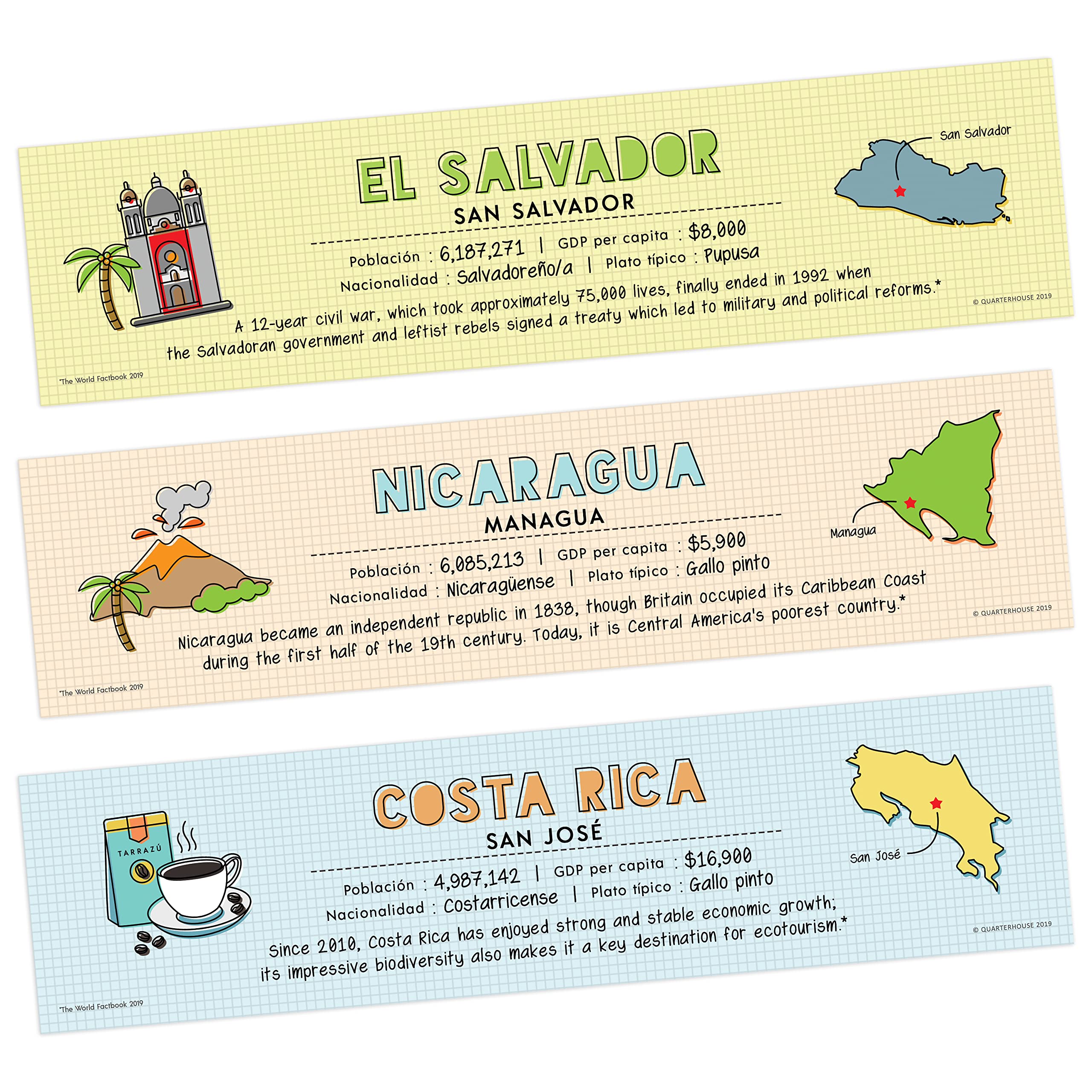 Spanish Language Labels Dual Language English To Spanish Classroom