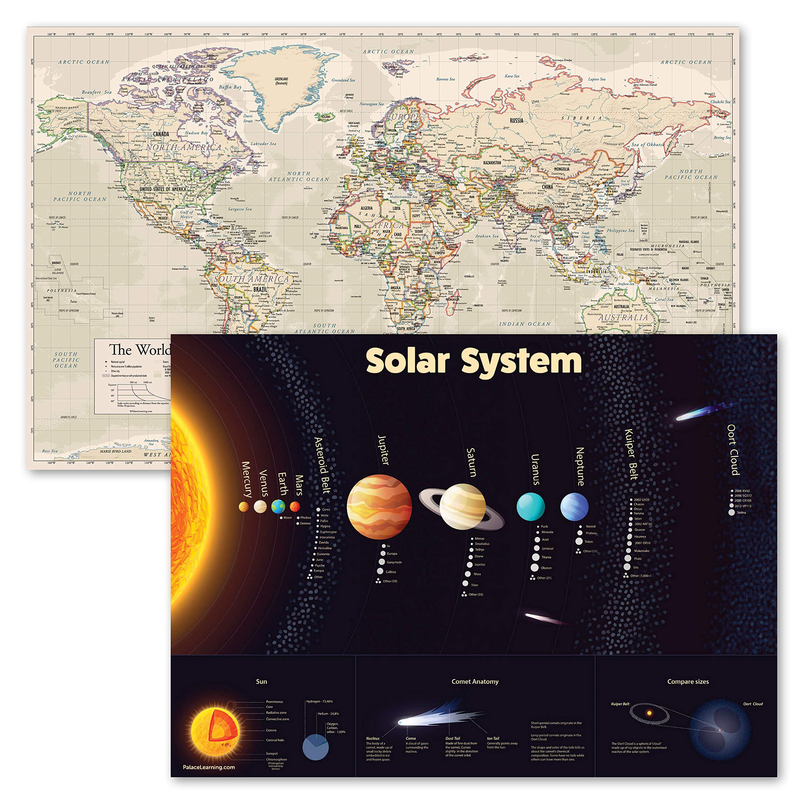 Buy 2 Pack - Solar System for Kids & Antique Style World Chart ...