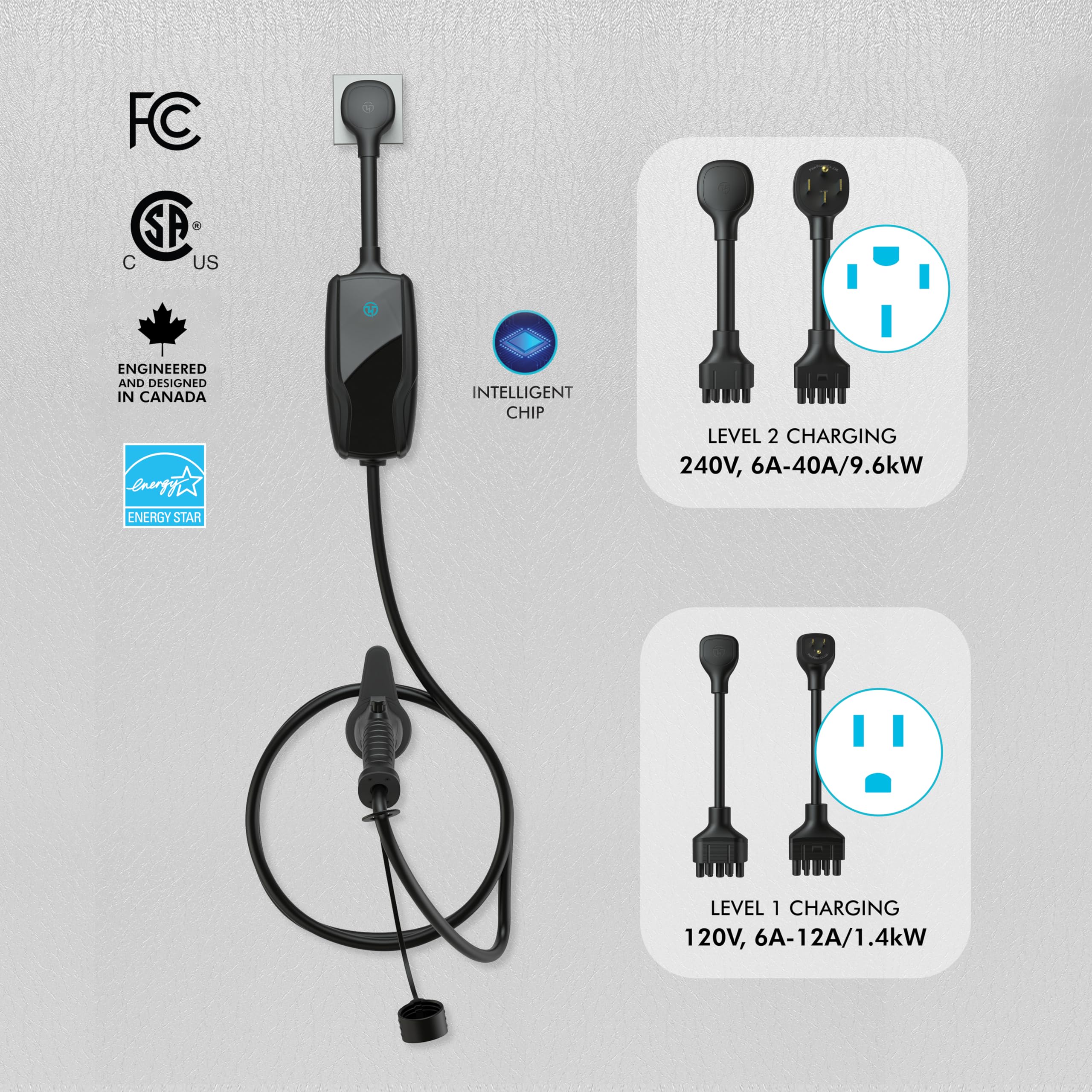 Flex-AC Level 2 EV Charger 9.6kW, 6-40 Amp, 120V/240V, NEMA 5-15 and ...