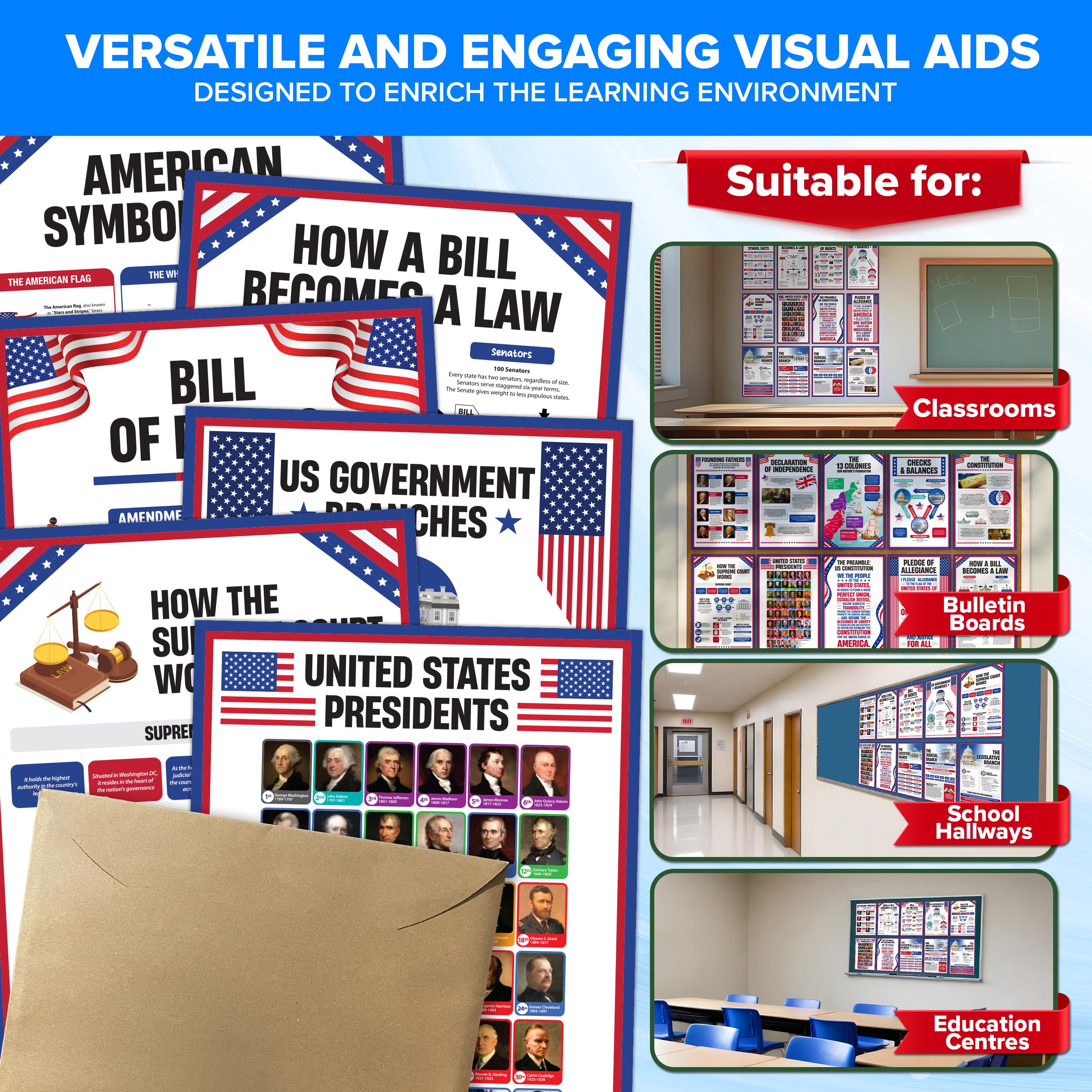 Snapklik.com : 18 History Classroom Decorations - 11x17in Social ...