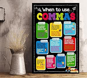 Amazon.com: 22.Fevrier When to use commas Colorful Writing Strategy ...