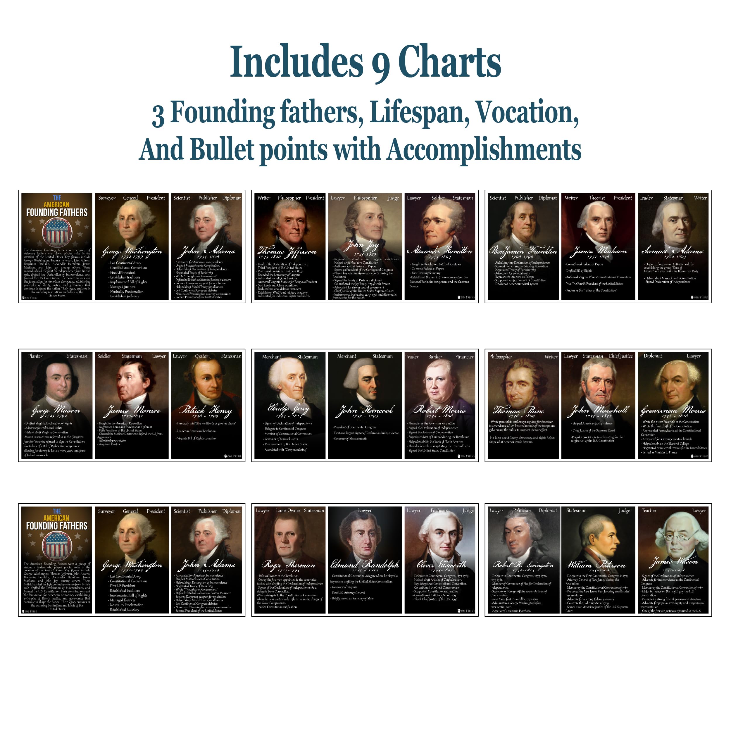 Confederation Government Diagram Articles Of Confederation,