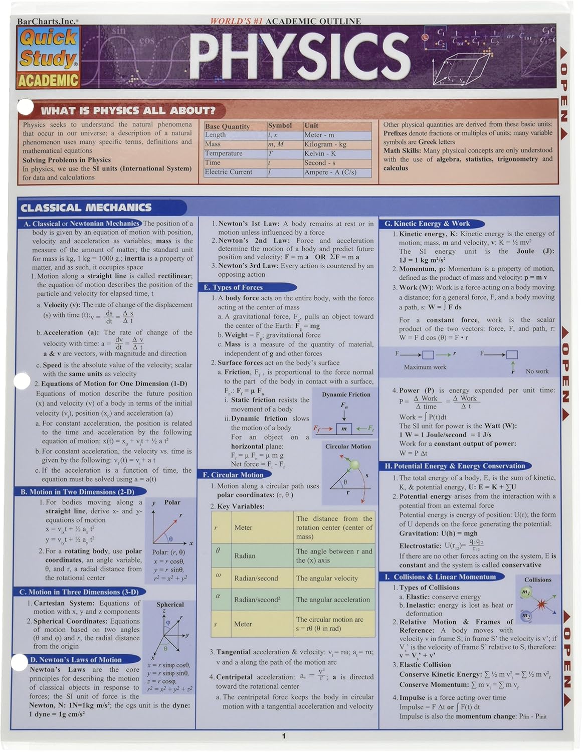 Amazon.com: Bar Charts Physics (203100) : Office Products