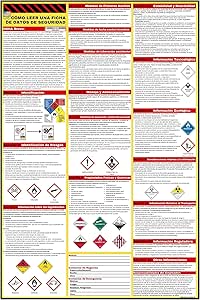 How to Read A Safety Data Sheet (SDS/MSDS) Poster | English & Spanish 2025 | 36 x 24 Inch | UV ...
