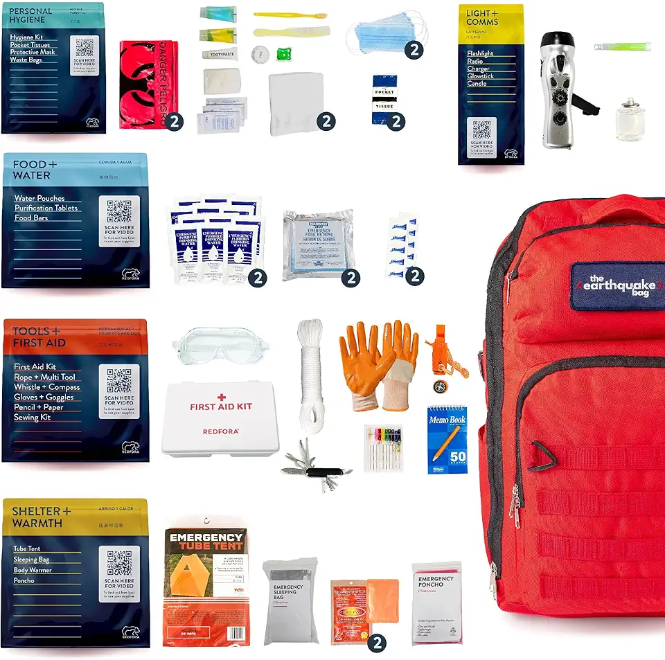 Essential Items For Building An Earthquake Kit: A Comprehensive Guide ...