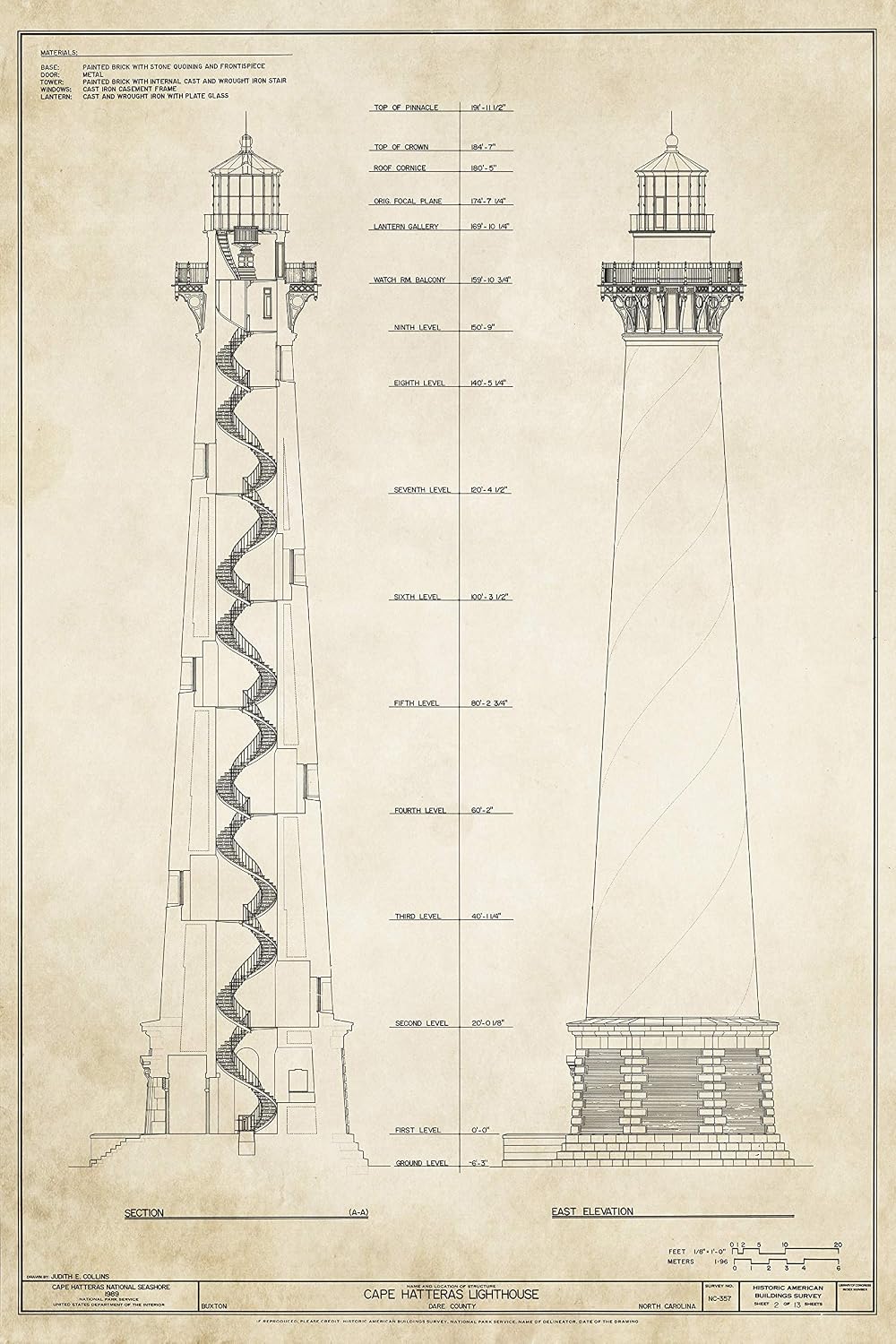 Amazon.com: Cape Hatteras Lighthouse Blueprint Poster Reproduction ...
