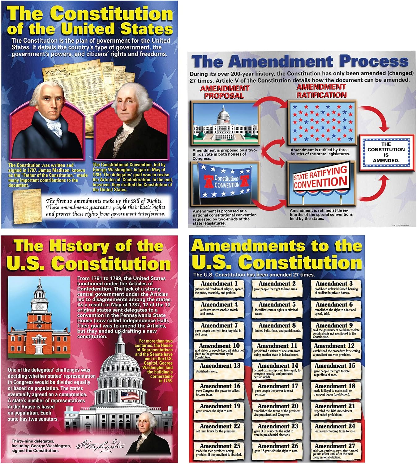Amazon.com: McDonald Publishing The U.S. Constitution Teaching Poster ...