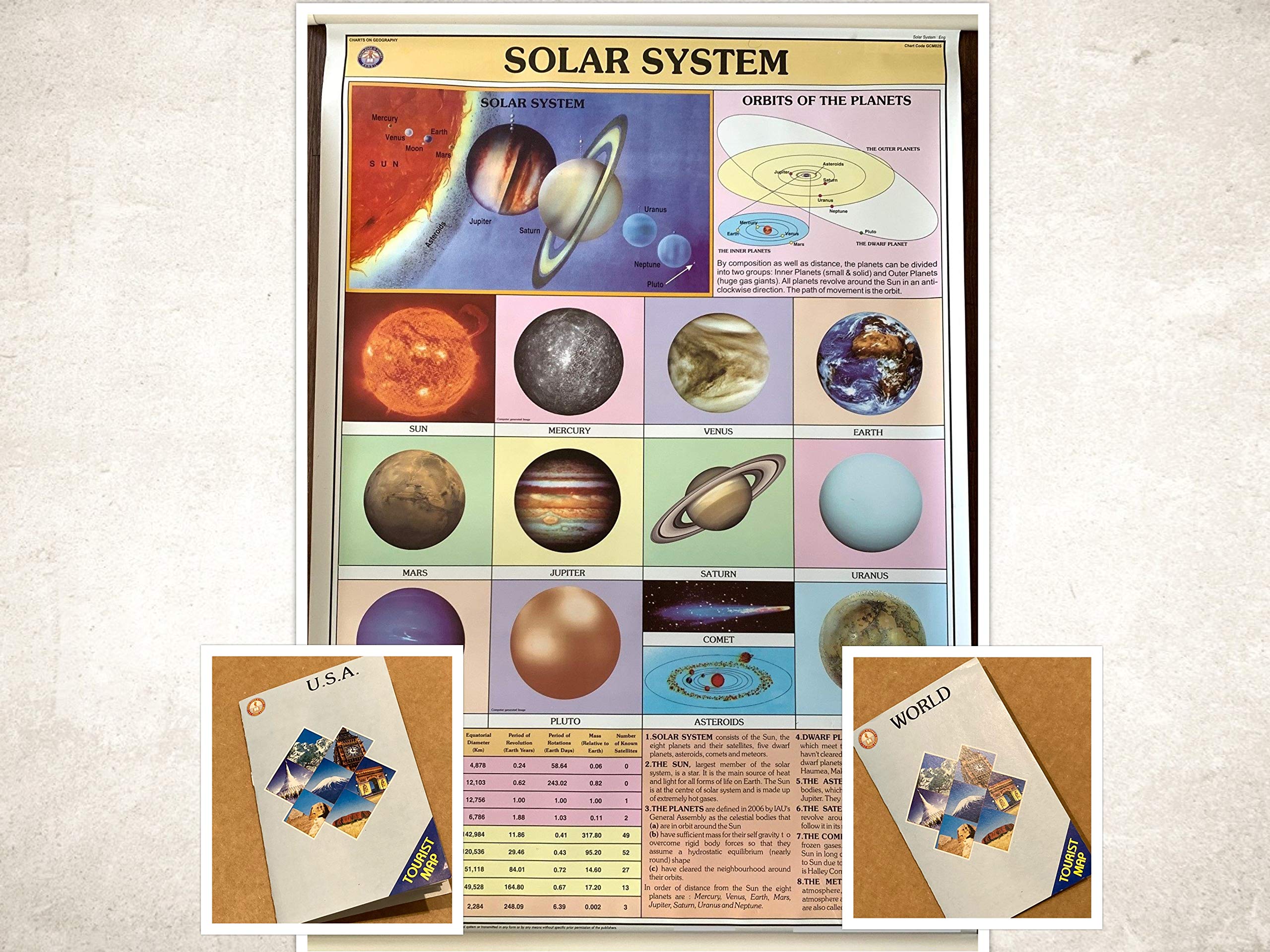 Set Of 3 Posters The Solar System Poster Chart Big | Desertcart Cyprus