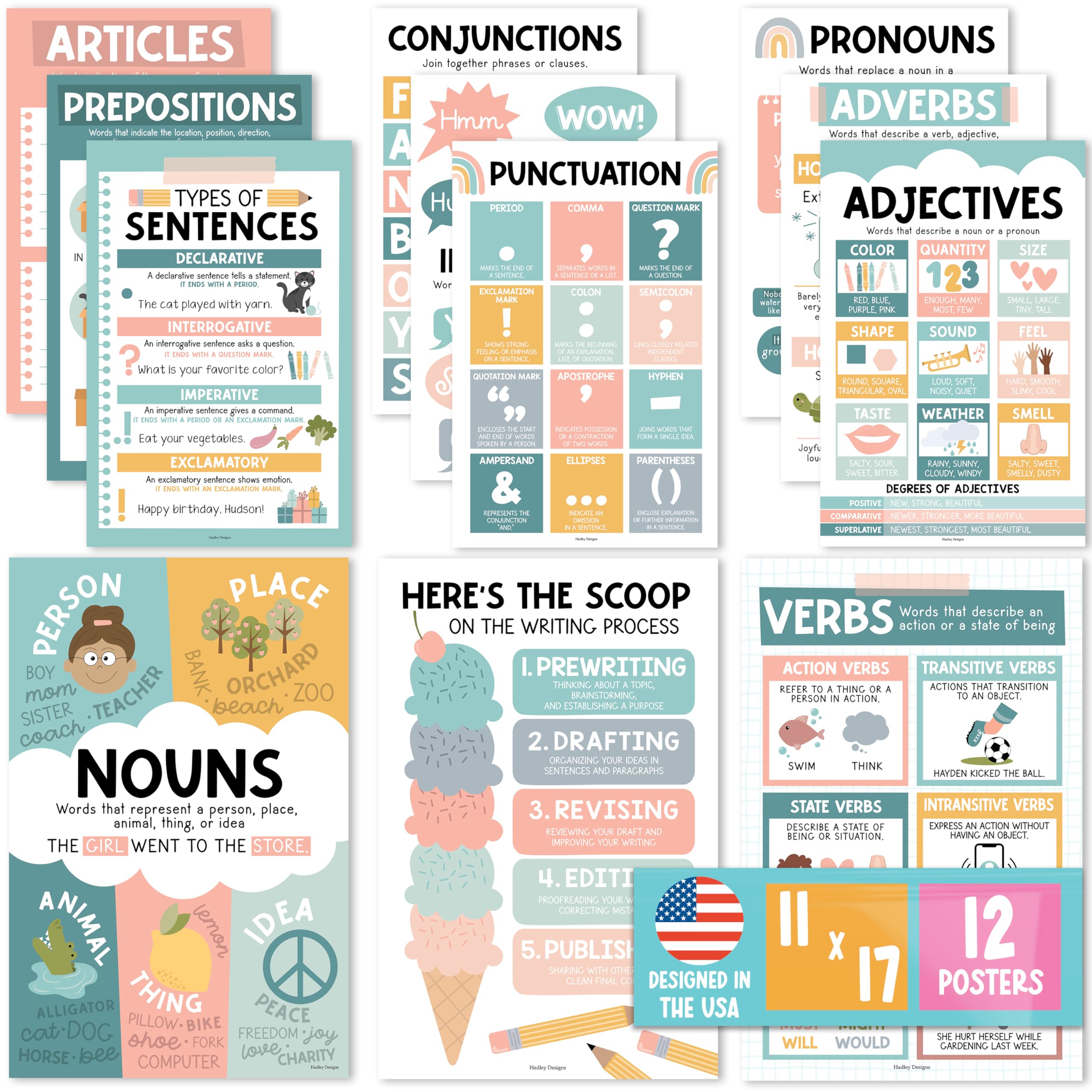 Informative Speech Posters