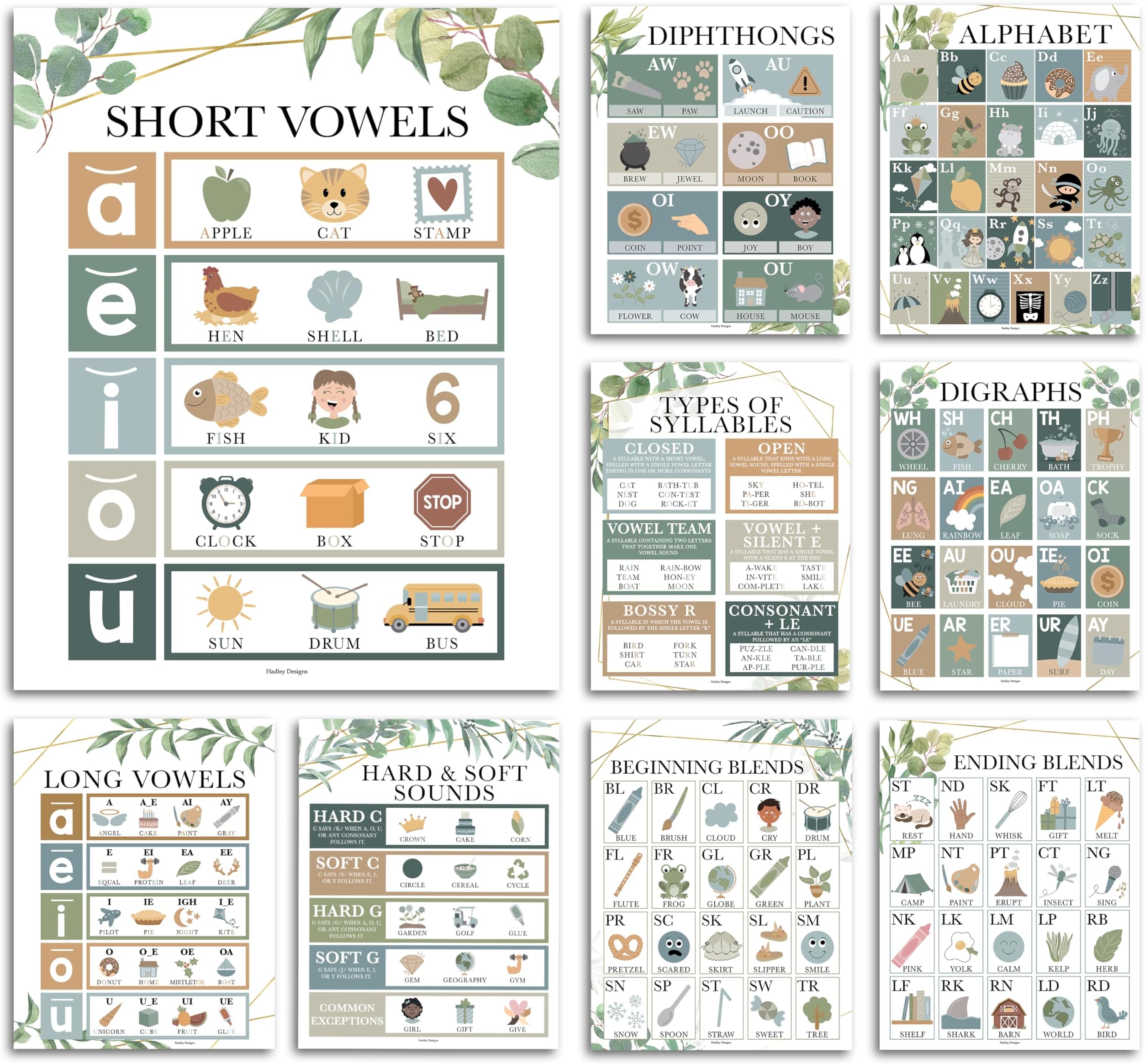 Amazon.com : Hadley Designs 9 Sound Wall Classroom Phonics Posters ...