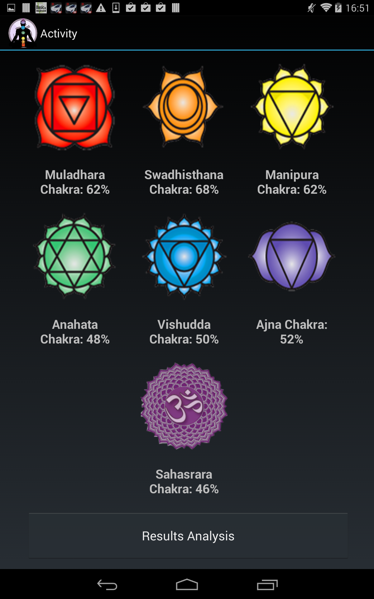 Chakra Test discover the situation of your chakras - App on Amazon Appstore