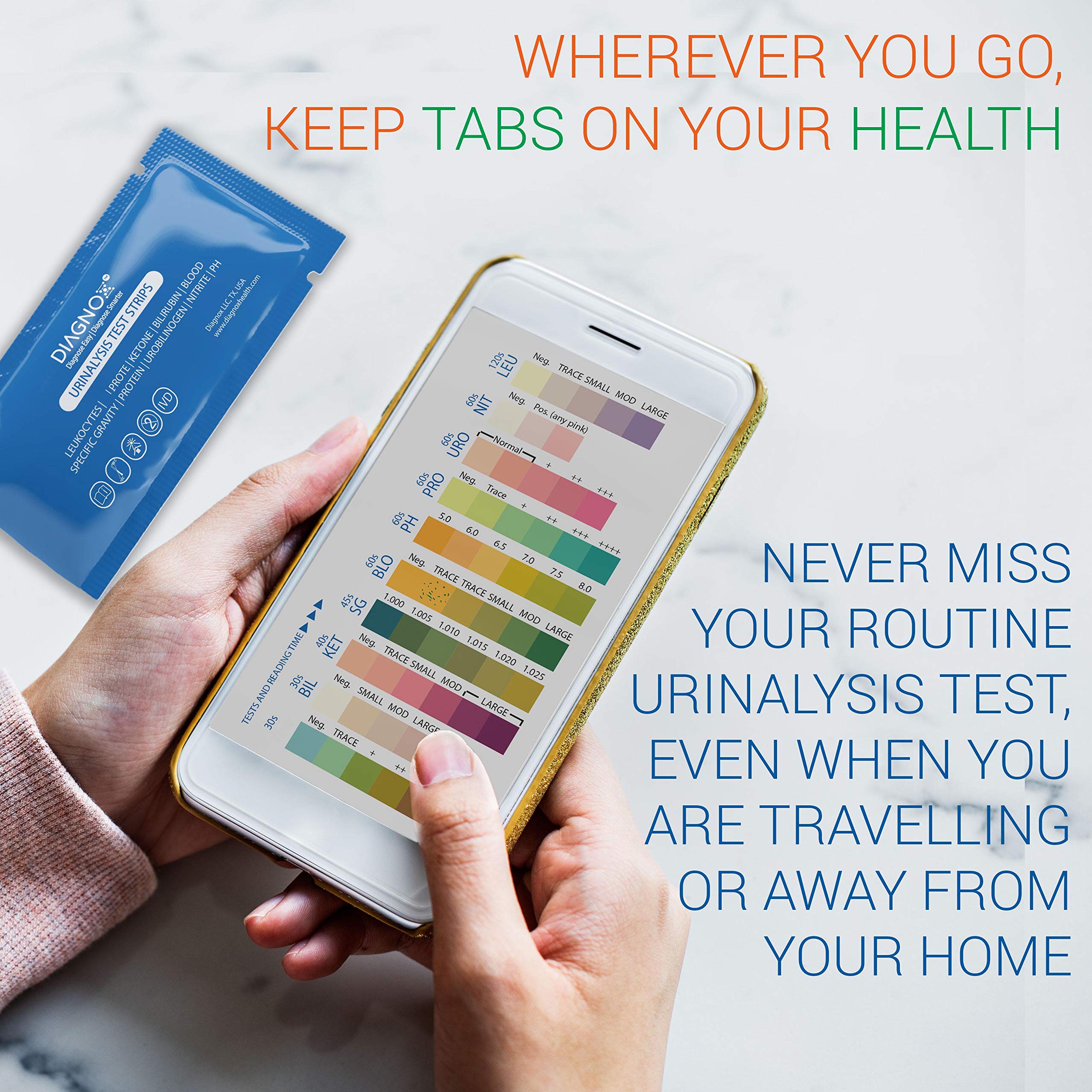 20 x Urinox10 Parameter Professional/GP Urine Test Strips ...