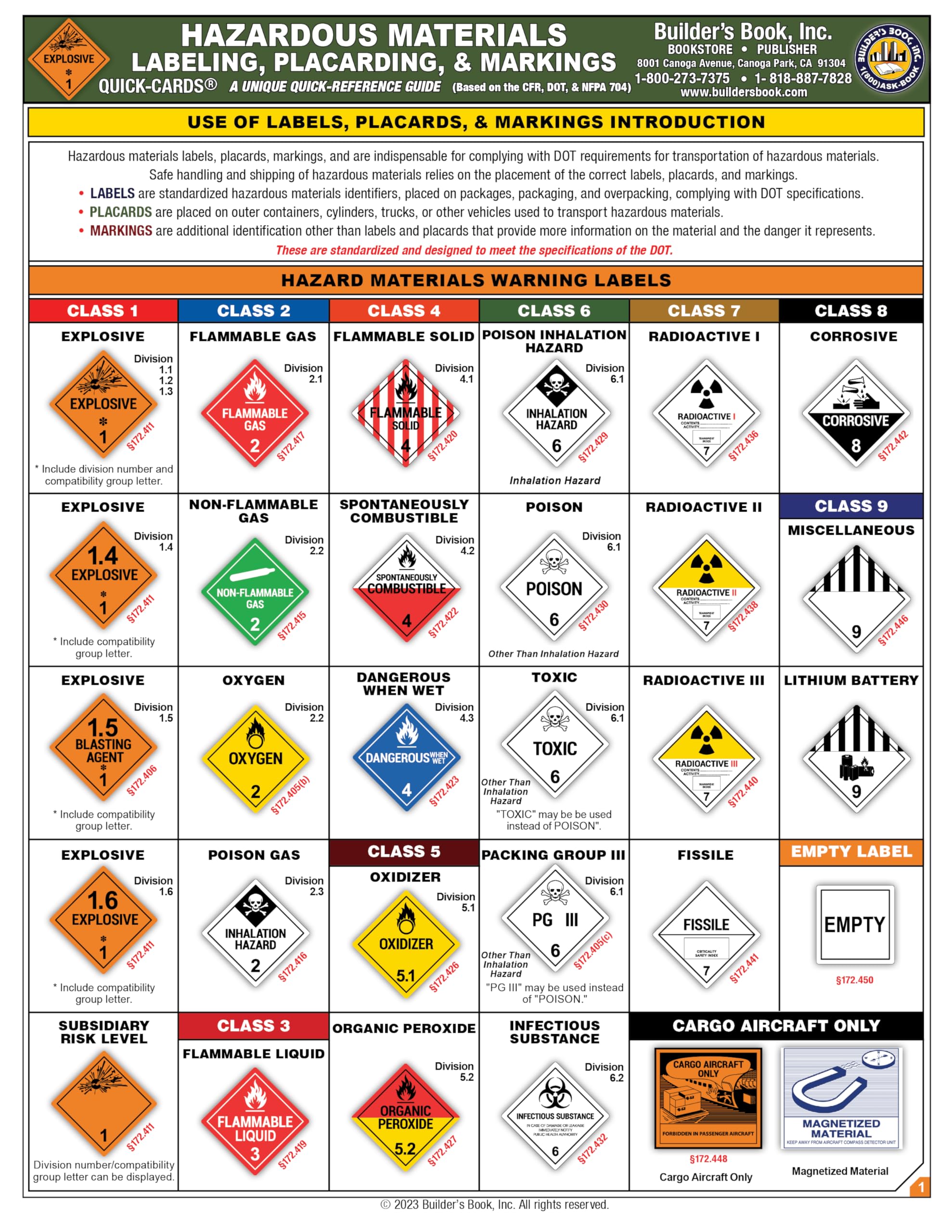 Hazardous Materials Labeling Placarding And Markings Quick Card Based ...