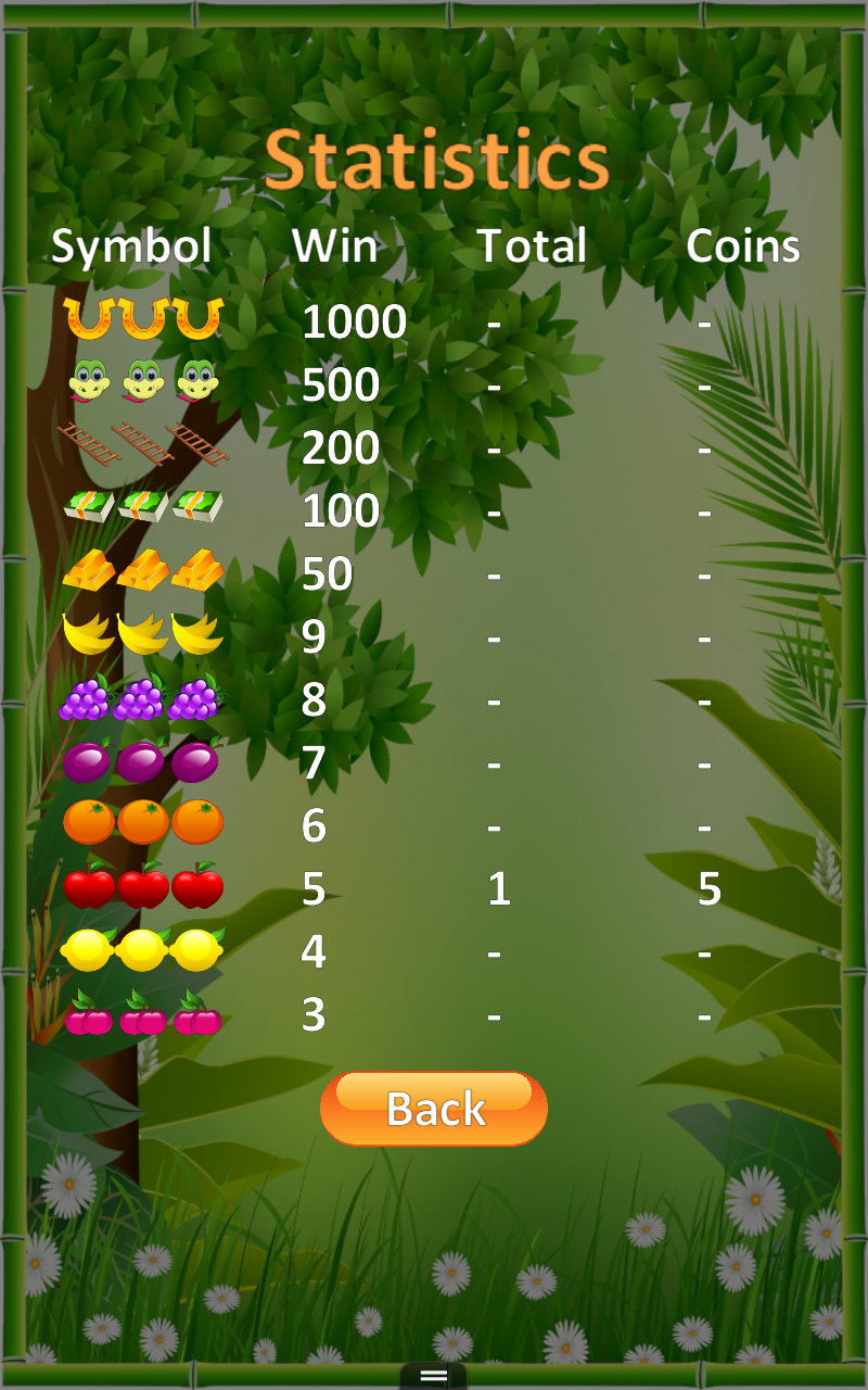 Slot Machine. Snakes and Ladders. - App on the Amazon Appstore