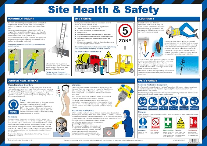 Safety First Aid Group Laminated Site Health and Safety Poster : Amazon ...