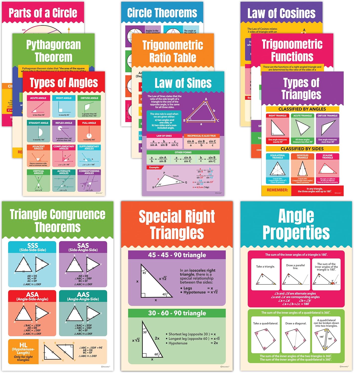 Amazon.com : Decorably 12 Geometry Posters for High School Classroom ...