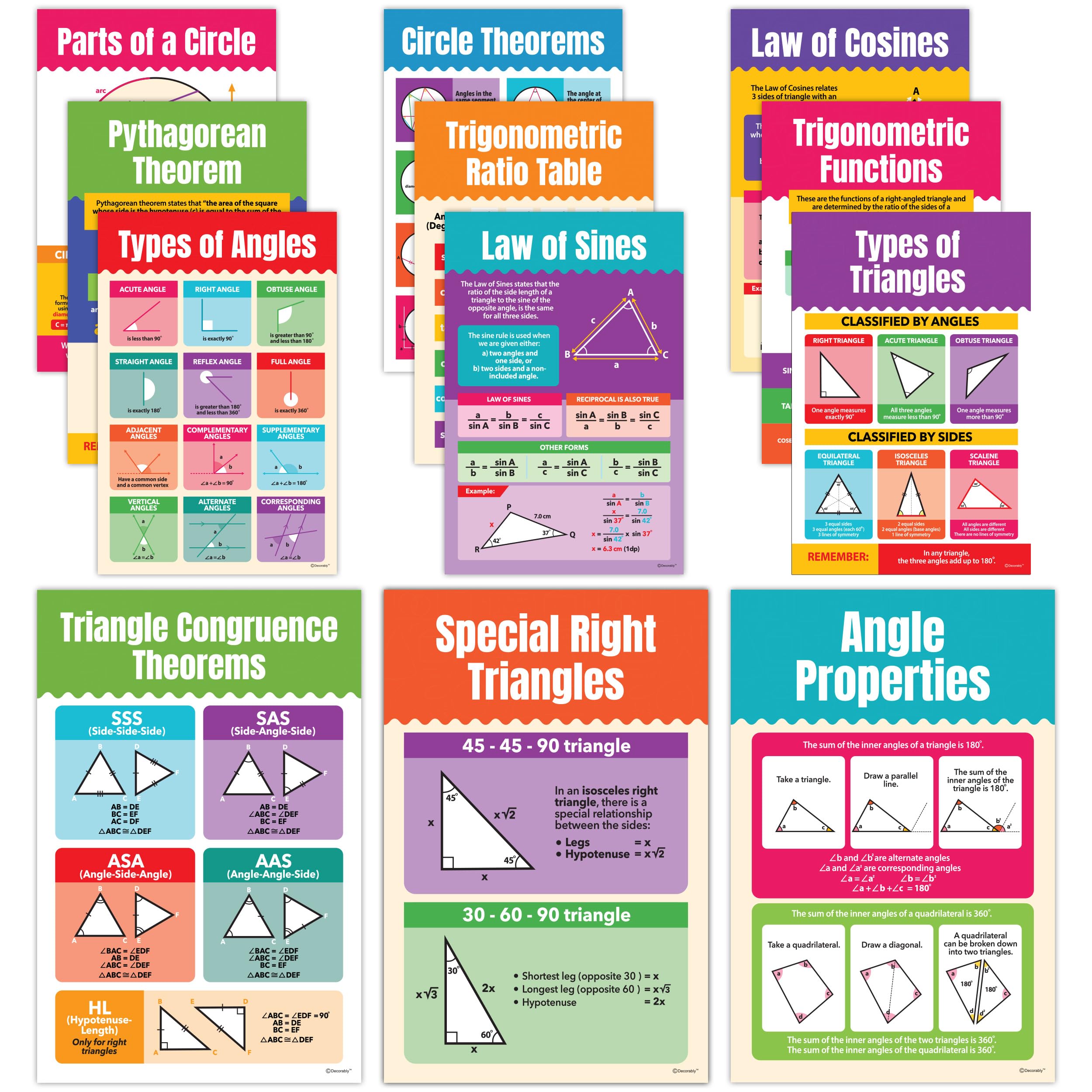 Amazon.com : Decorably 12 Geometry Posters for High School Classroom ...