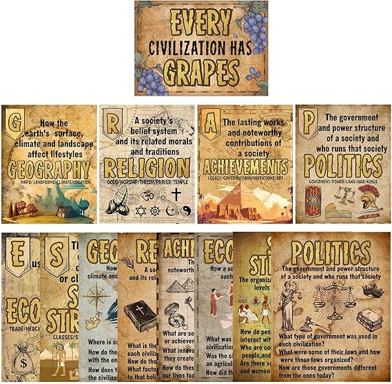 Amazon.com: Pajean 13 Pcs Ancient Civilizations Classroom Decorations ...
