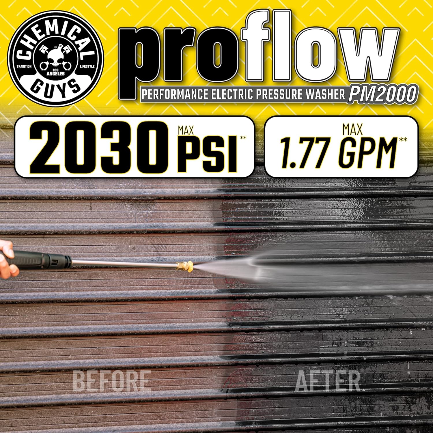 Buy Chemical Guys EQP408 ProFlow Performance Electric Pressure Washer ...