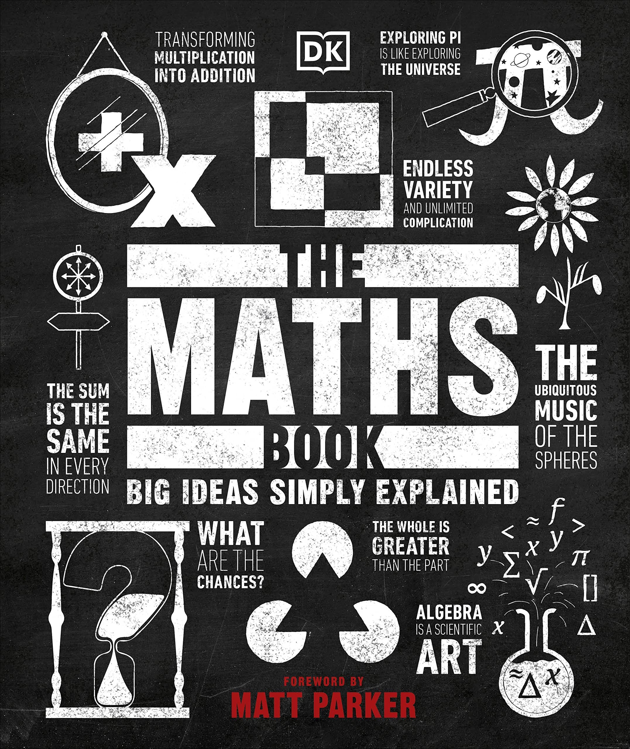The Maths Book: Big Ideas Simply Explained (DK Big Ideas): Amazon.co.uk ...