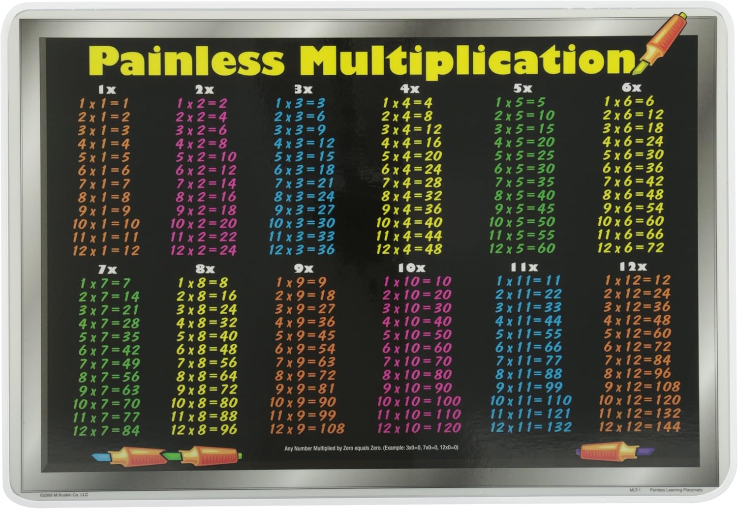 Amazon.com: Painless Learning Multiplication Tables Placemat, Large ...