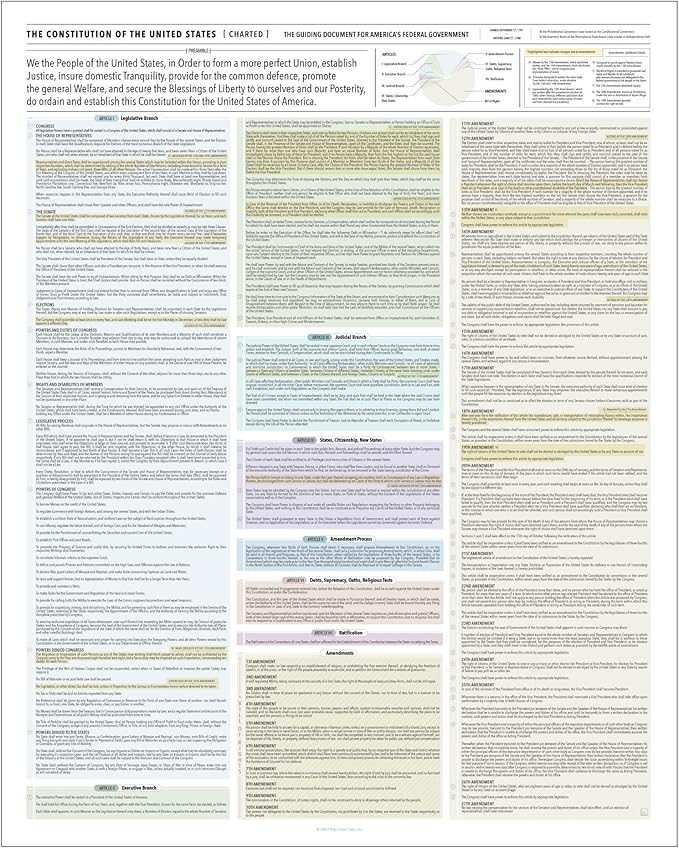 Amazon.com: Pop Chart | Constitution of the United States (Charted ...