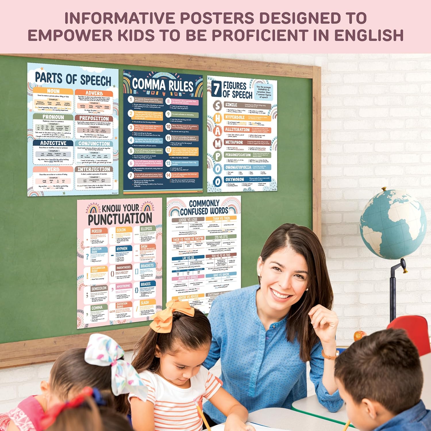 Educational English Classroom Posters - Figures of Australia | Ubuy