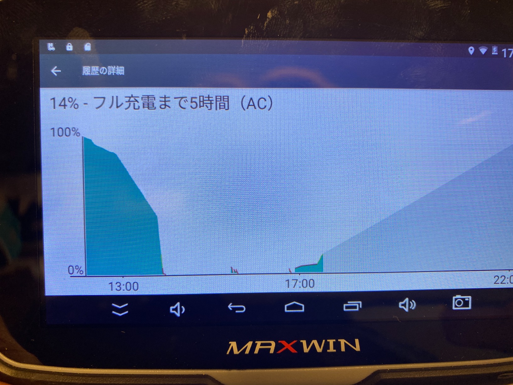 Amazon | MAXWIN(マックスウィン) バイク用 モニター 5インチ 防水 アンドロイド ナビ ポータブルナビ ドライブレコーダー バイザー一体型 NV-A013 | ドライブ ...
